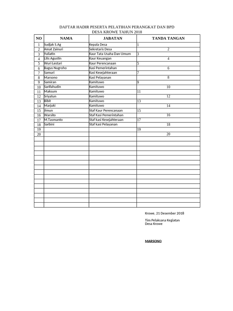 Terima Transport LKD | PDF