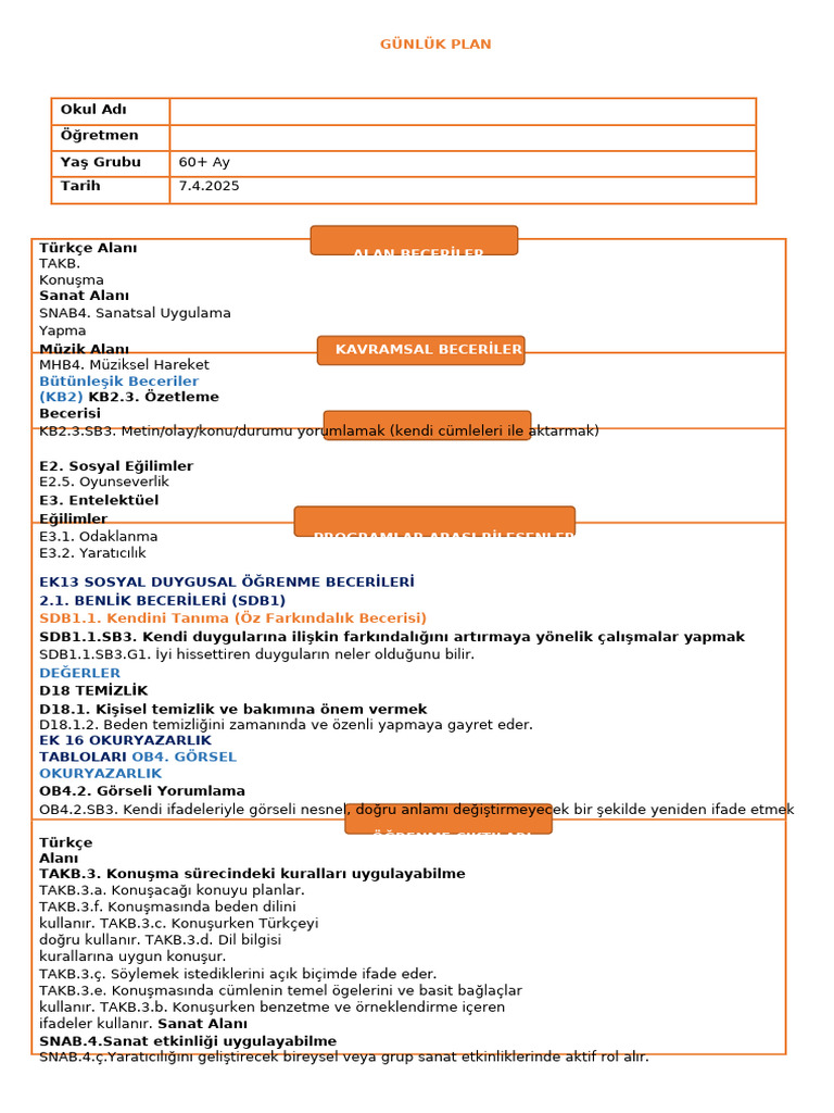 Nisan Maarif Toplu Planlari Anneninokulu Com (2) | PDF