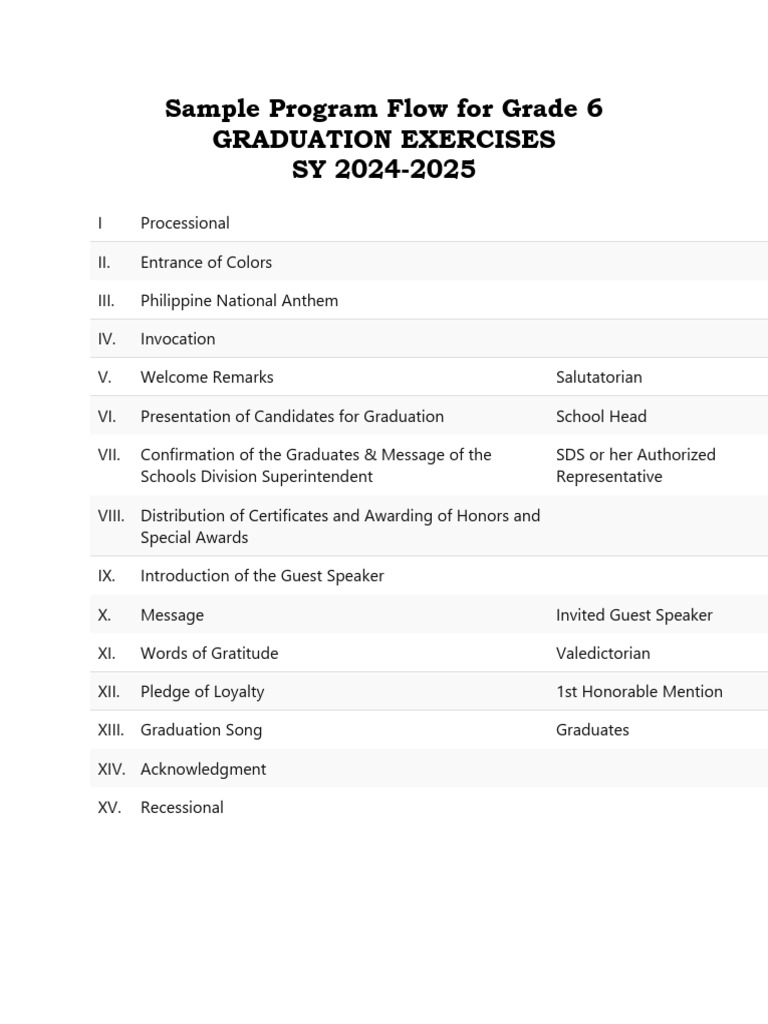 Sample-Program-Flow-for-Grade-6 | PDF