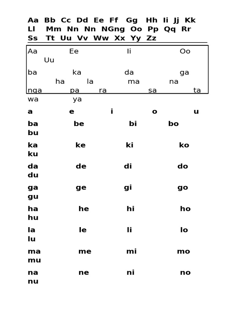 Abakada For Repeater Learners | PDF