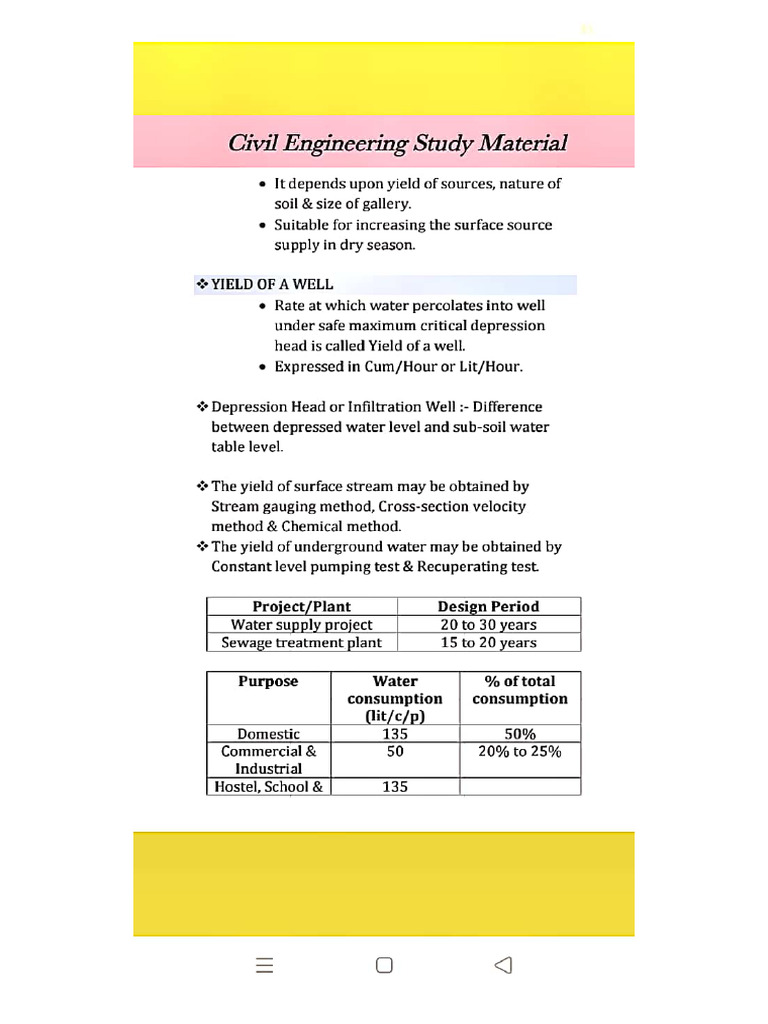 Environmental App Data-232 | PDF