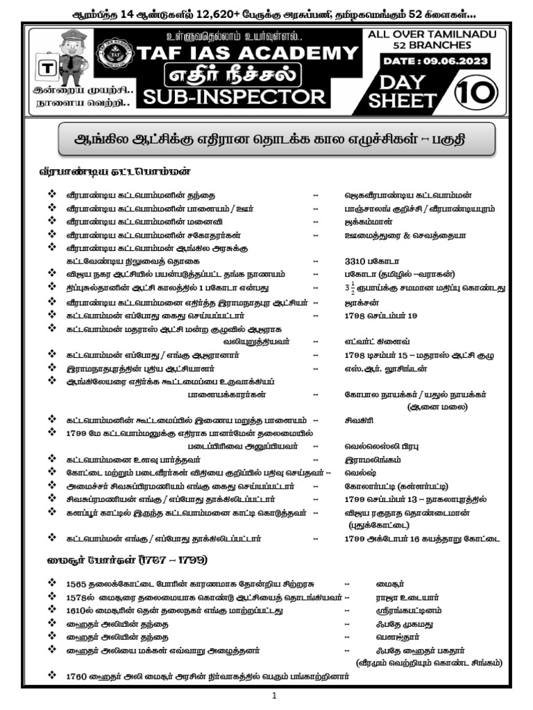 Daysheet - 10 - T | PDF