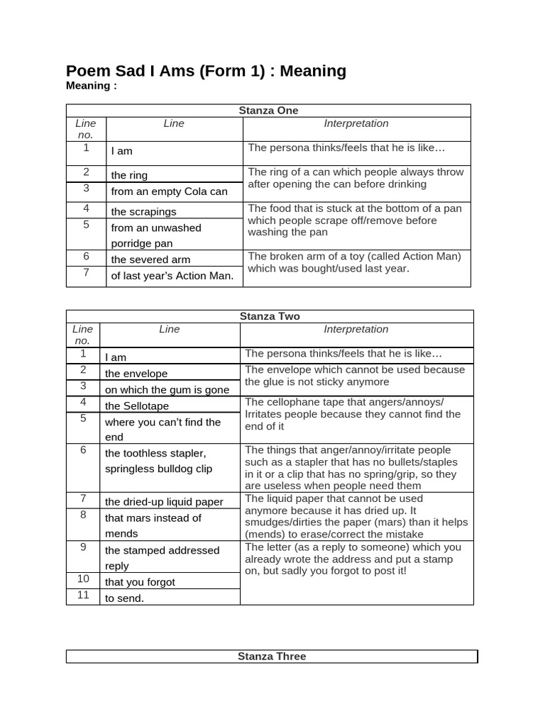 Poem Sad I Ams - Synopsis 2020 | PDF