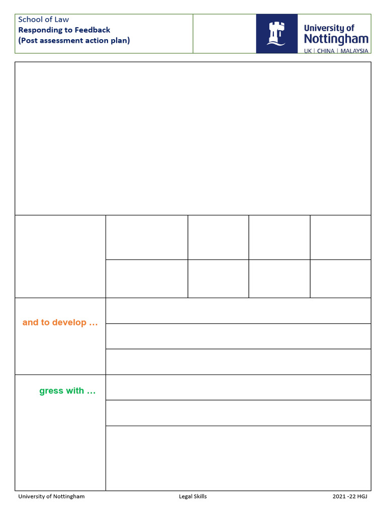 SKILLS Feedback Action Plan | PDF | Learning