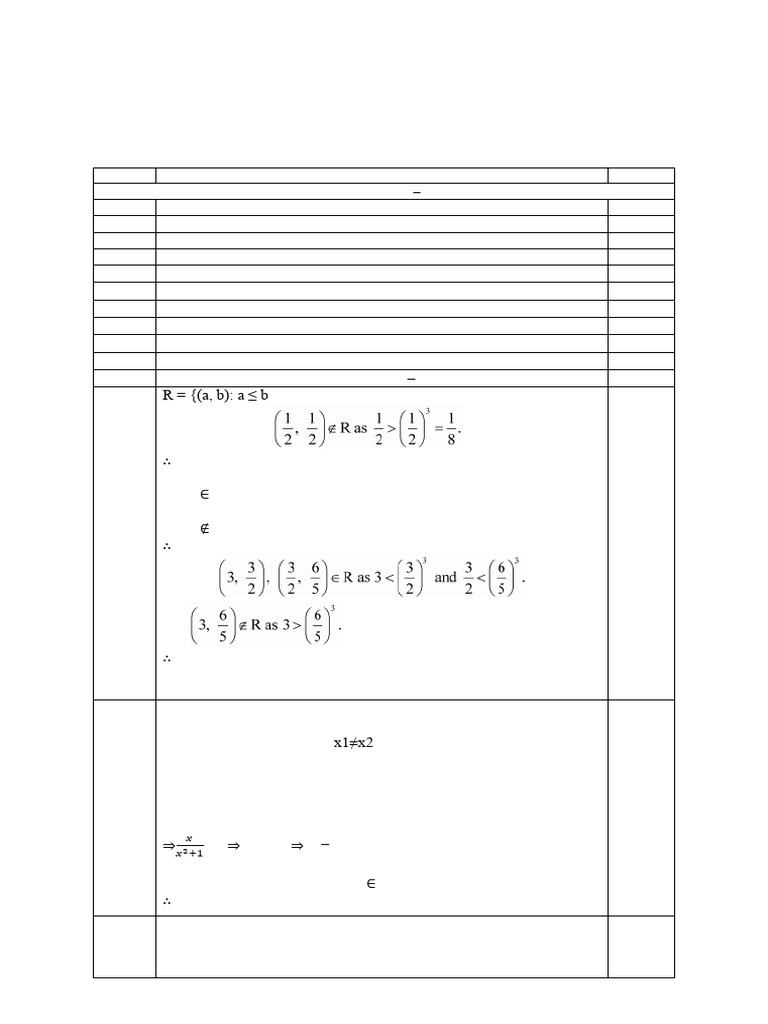 CH1 - Xii - Ms-Relation and Functions | PDF | Algebra | Mathematical Relations