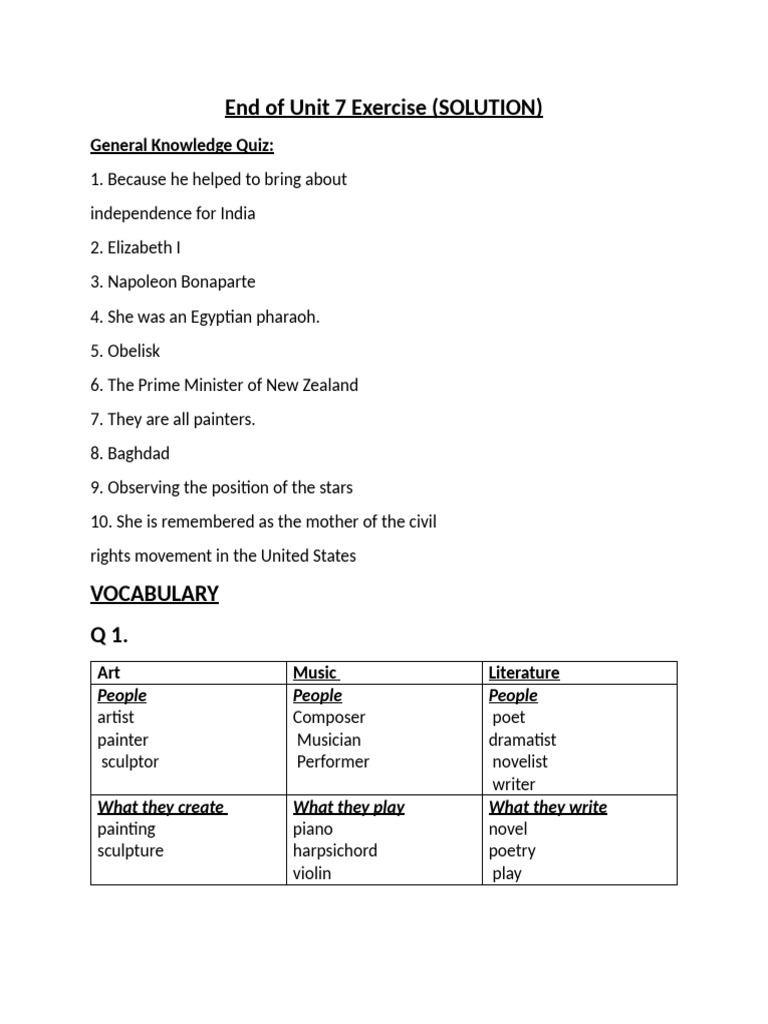 End of Unit 7 Exercise | PDF