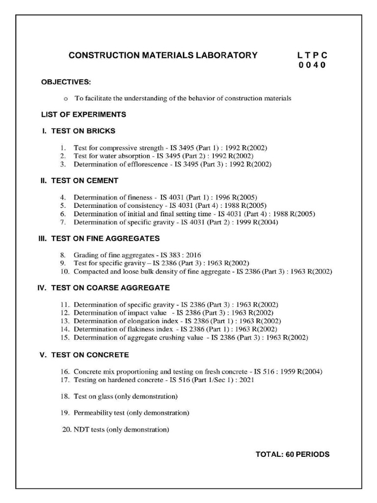 Construction Materials Laboratory Manual | PDF
