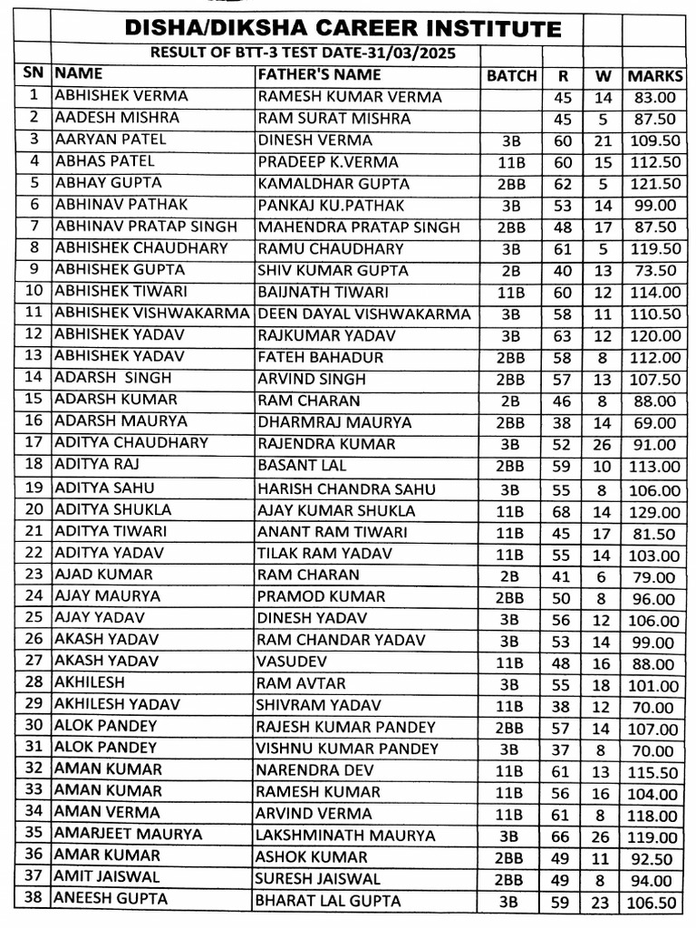 Result BTT 3B 10-Apr-2025 21-31-39 | PDF