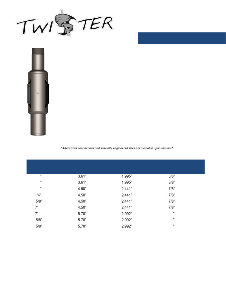 Twister Torque Anchor 2018 | PDF | Mechanical Engineering | Machines
