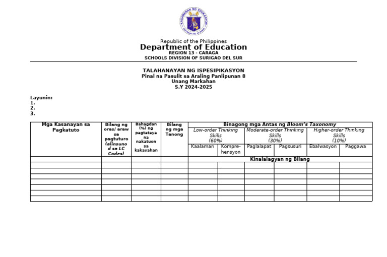 Talahanayan NG Ispesipikasyon | PDF