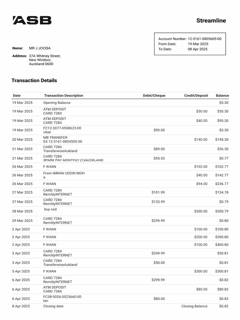 Asb April TM | PDF