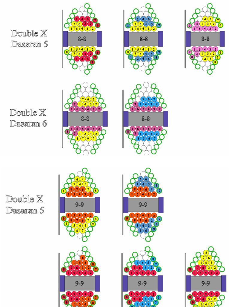 Skema Lilitan Dinamo Pada Motor Listrik Mini 4wd Ukuran Kawat 0.50 | PDF