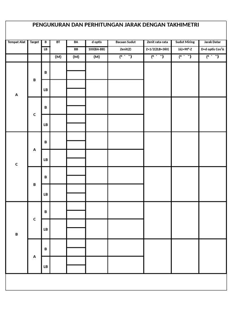 Tabel Pengukuran Survey | PDF