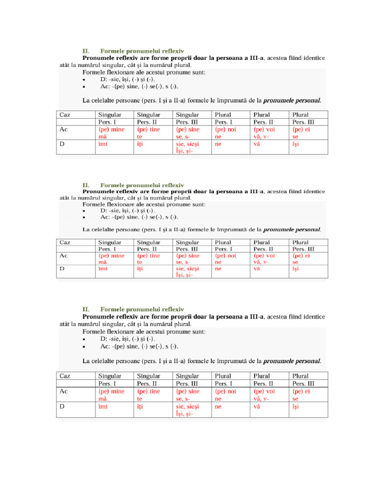 PRONUME REFLEXIV | PDF