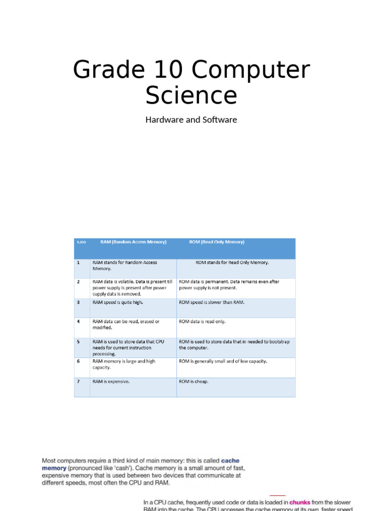 Grade 10 Computer Science2 | PDF