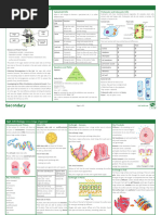 AQA GCSE Biology Paper 1 Revision Booklet Resize.357663133 | PDF