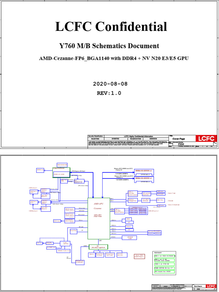 Lenovo Legion 5 LCFC Nm-d562 Rev1.0 | PDF | Usb | Electronics