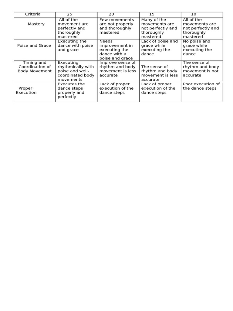 Criteria | PDF