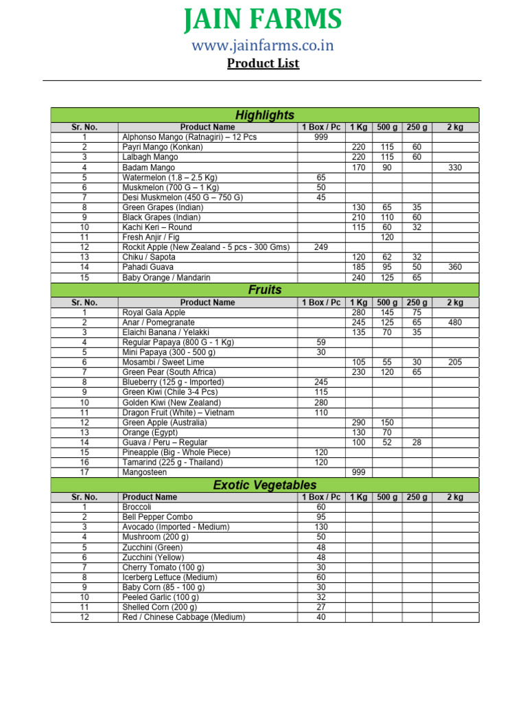 Jain Farms Product List and Pricing | PDF | Vegetables | Zucchini