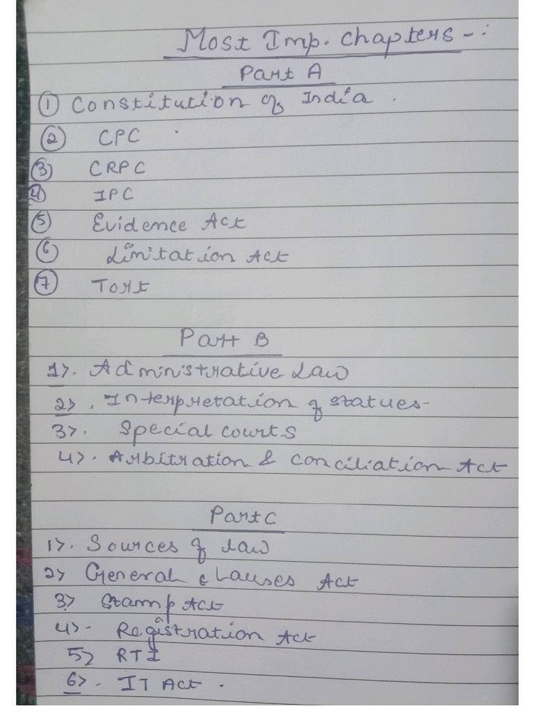 Most Important Chapter Of JIGL | PDF