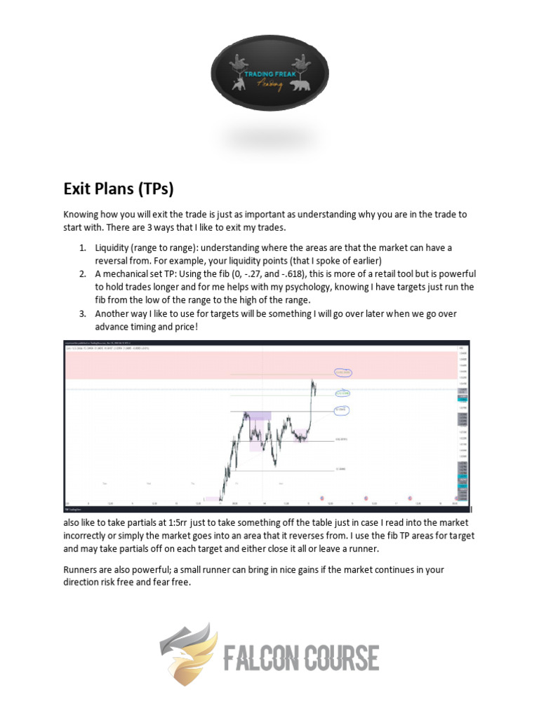 Trade Exit Strategies for Success | PDF