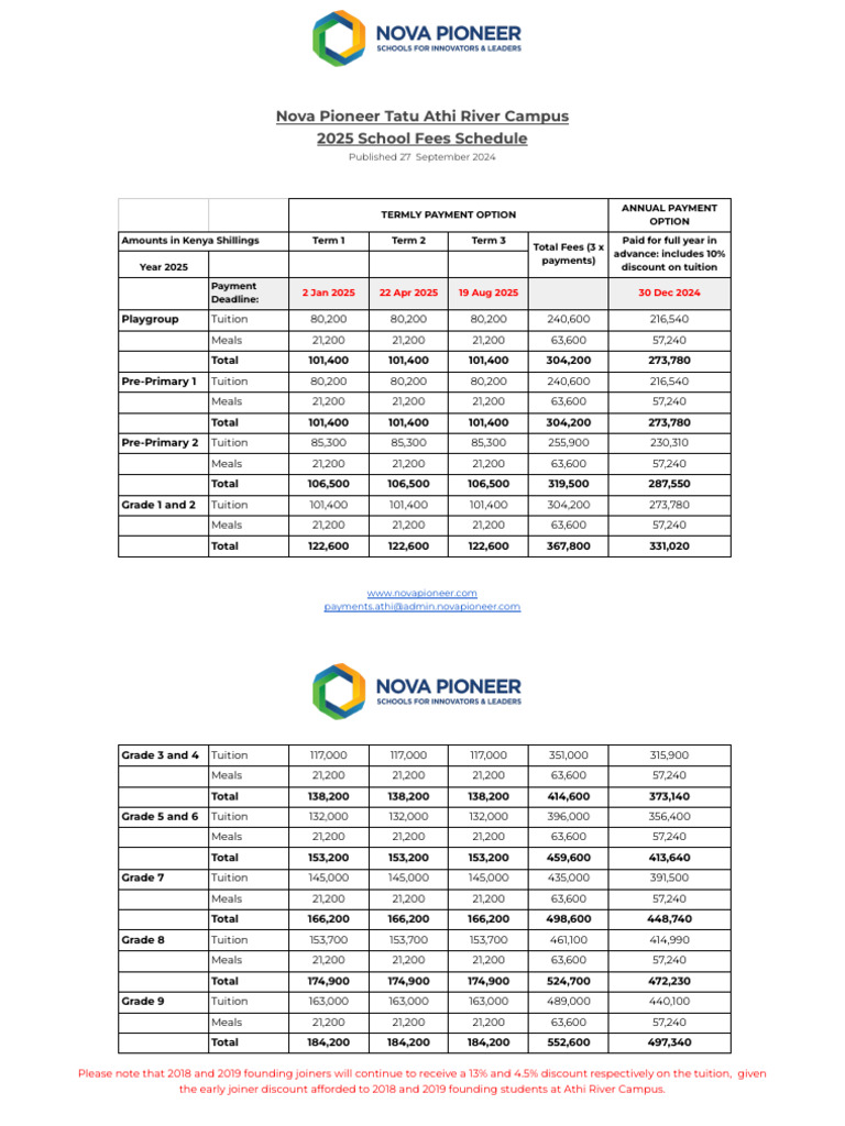 Nova Pioneer Tatu River 2025 Fees Guide | PDF | Banks | Payments