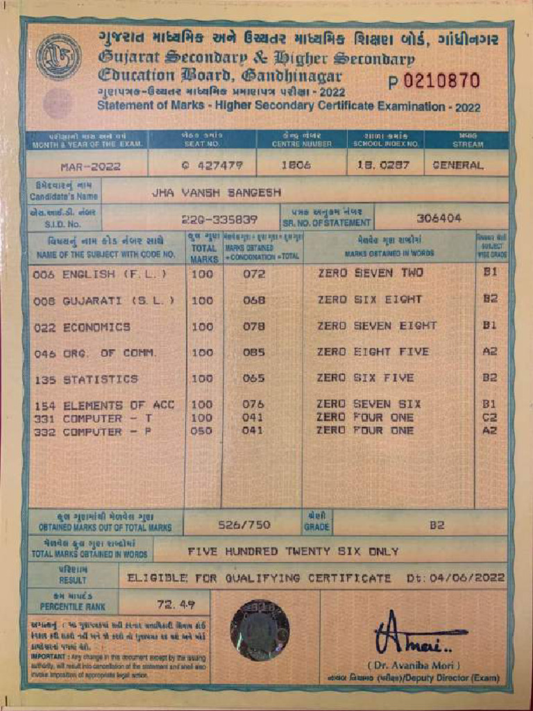 Vansh 12th Marksheet - Compressed - Compressed - Compressed | PDF
