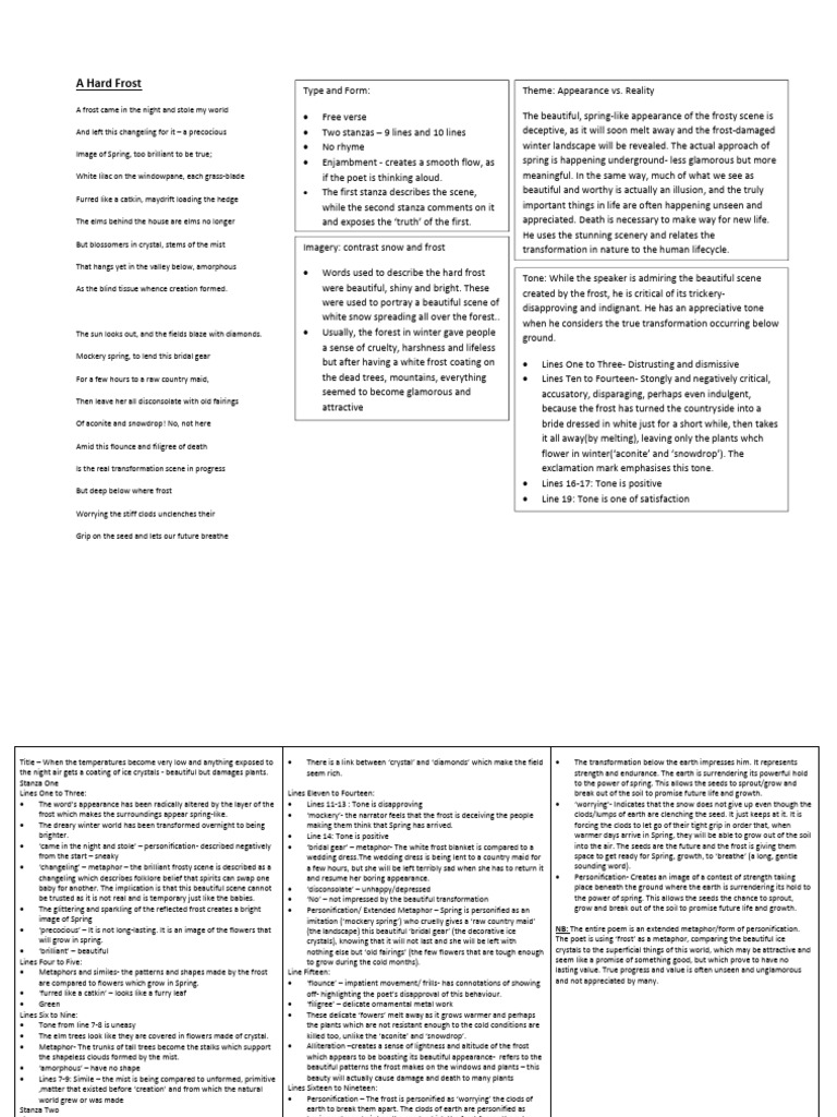 488251520 Grade 12 English Poetry Notes | PDF | Poetry | Frost