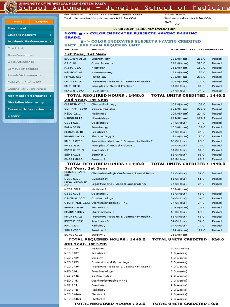 Parent-Student Welcome Page | PDF | Medicine | Health Care