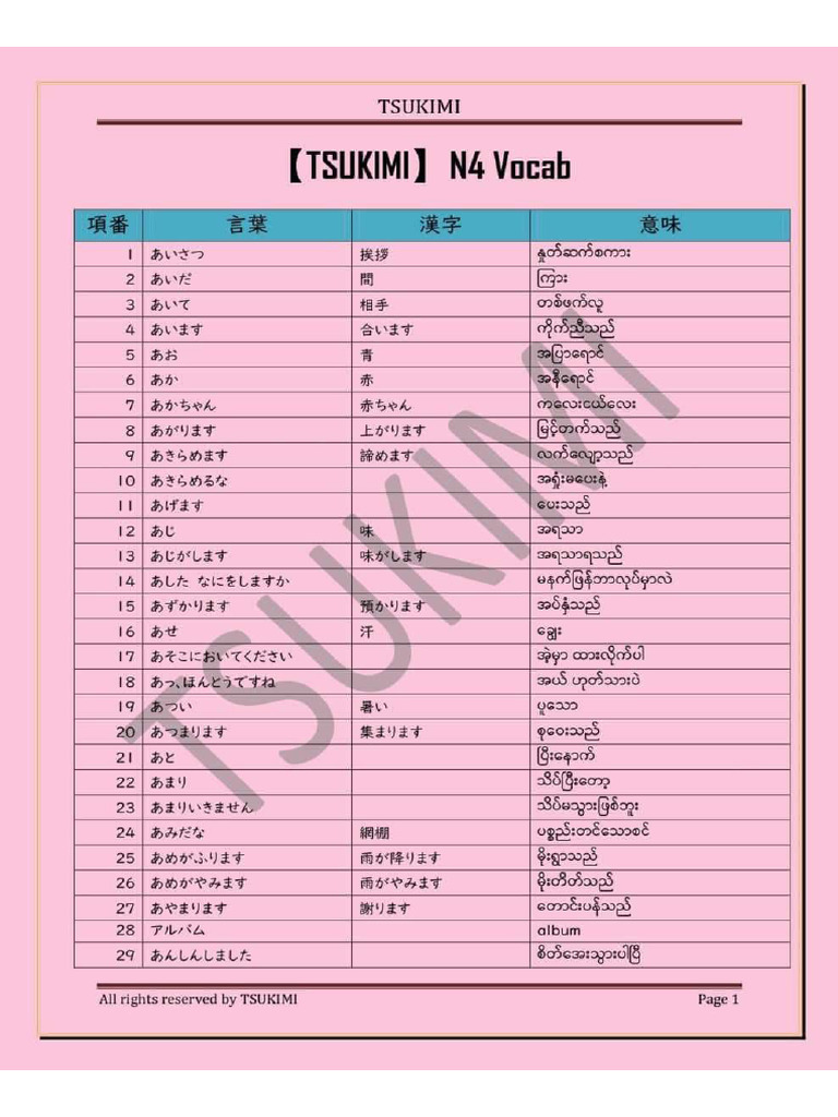 N4 Vocab by Tsukimi | PDF