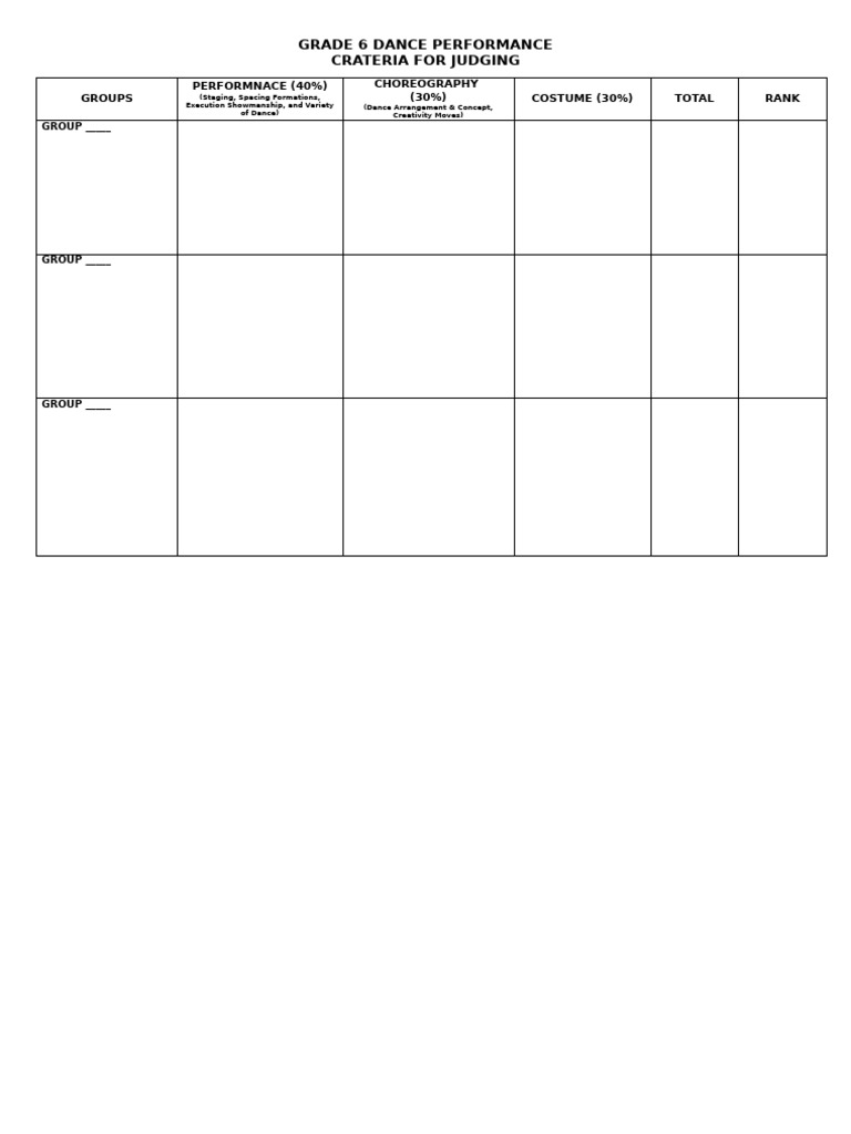 Grade 6 Dance Performance | PDF