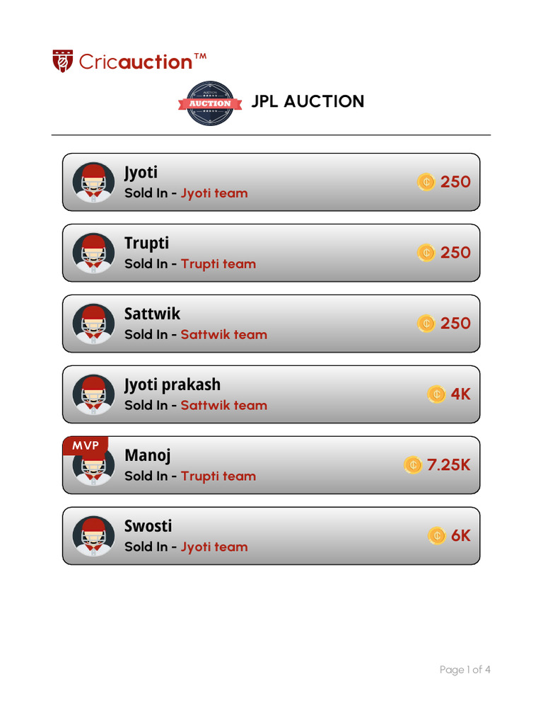 Jpl Auction | PDF