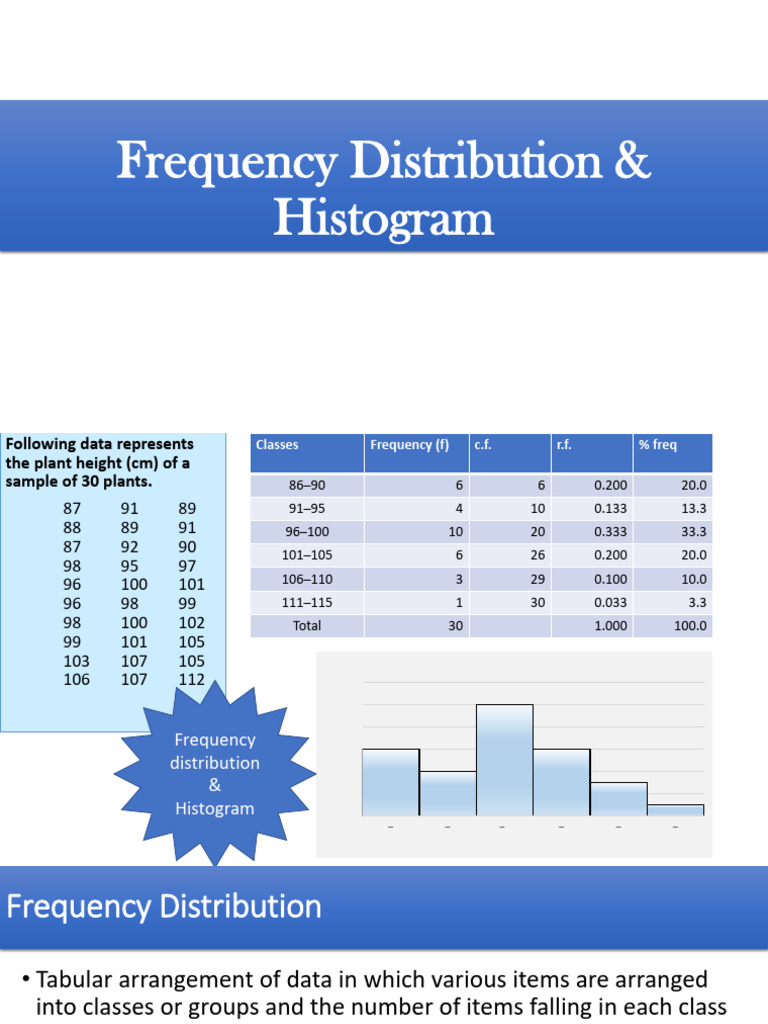 02 - Frequency Distribution | PDF | Statistical Analysis | Teaching ...