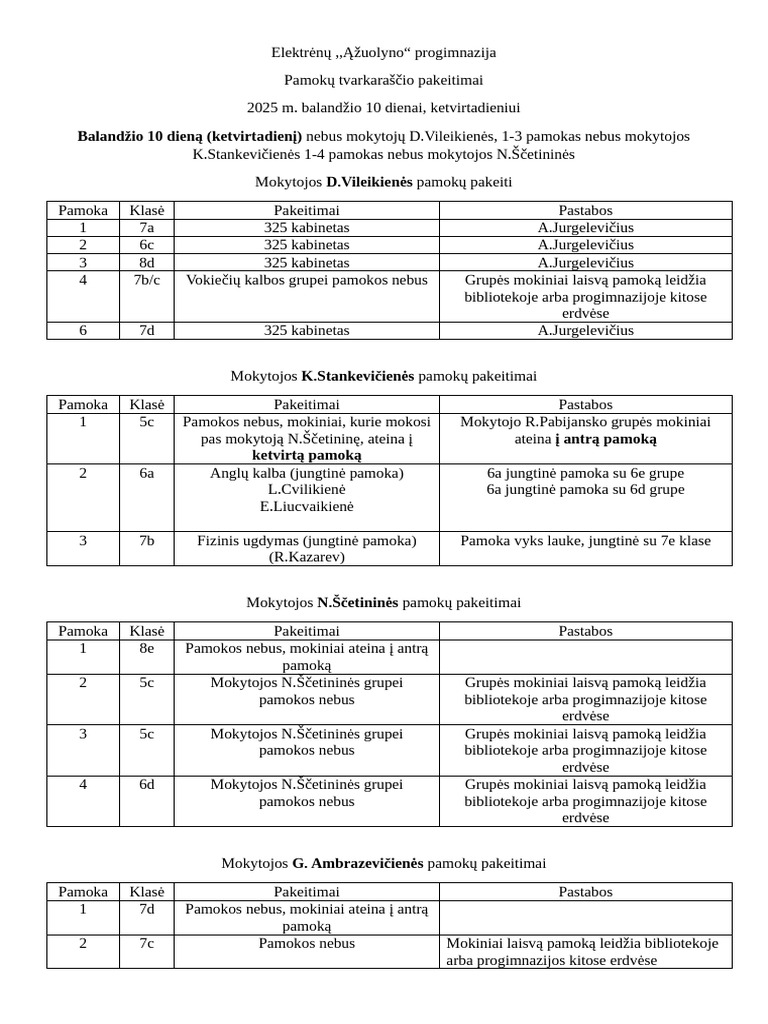 Ketvirtadienis (04-10) | PDF