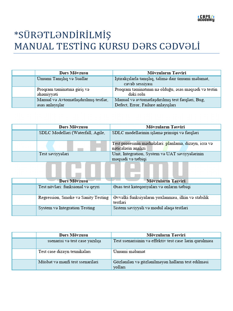 SMT Ders Cedveli | PDF