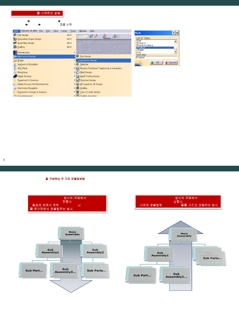 Catia Assembly 강의교본 | PDF