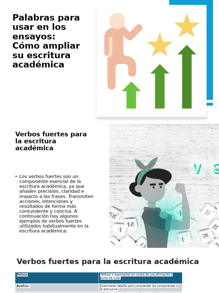 Palabras Clave para Ensayos Académicos | PDF | Ensayos | Adverbio