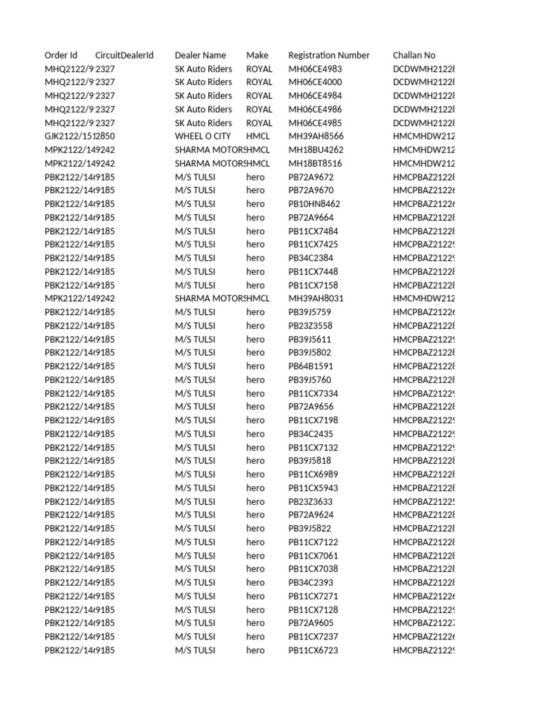 Courier Dispatch Pending Report 18-06-2021 | PDF
