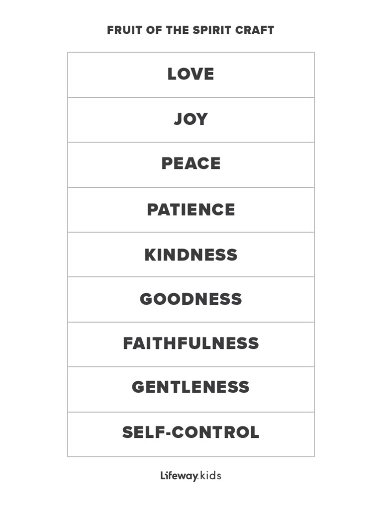 Fruit of The Spirit Craft Template | PDF