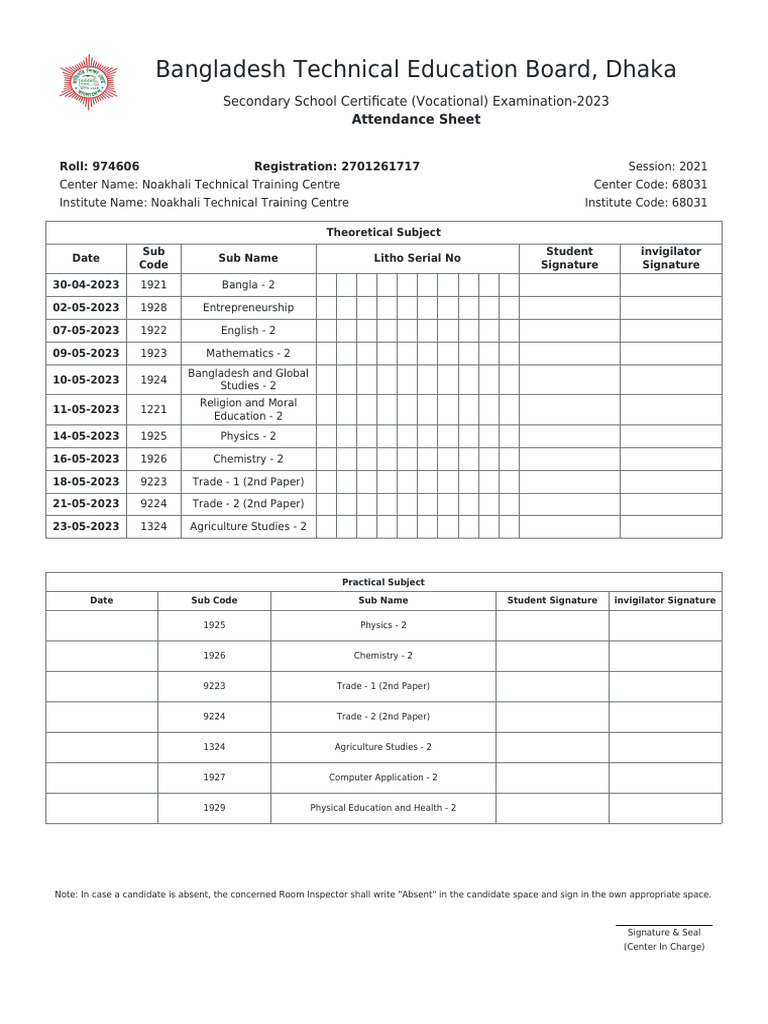 Admit Card Class 10 101-150 | PDF | Vocational Education | Bangladesh