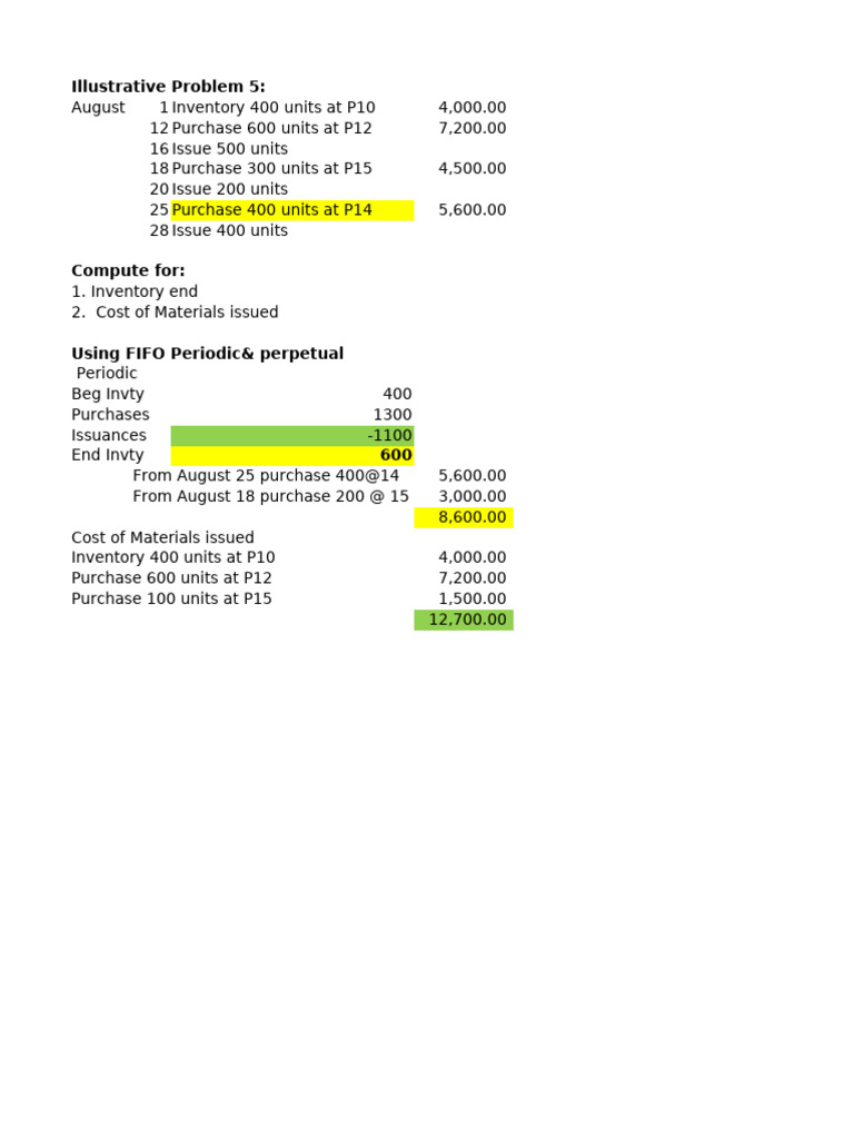 Exercises_Methods-of-Costing | PDF | Inventory | Logistics