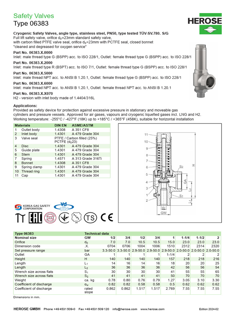 Safety Valve - Typ - 06383 - 1 - en - Hà Thanh | PDF