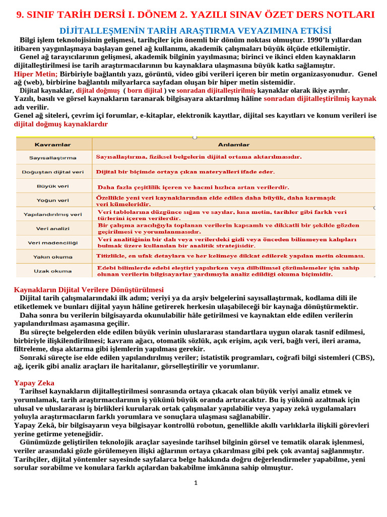 Sinif Tari̇h Dersi̇ 2. Sinav Özet Ders Notlari | PDF