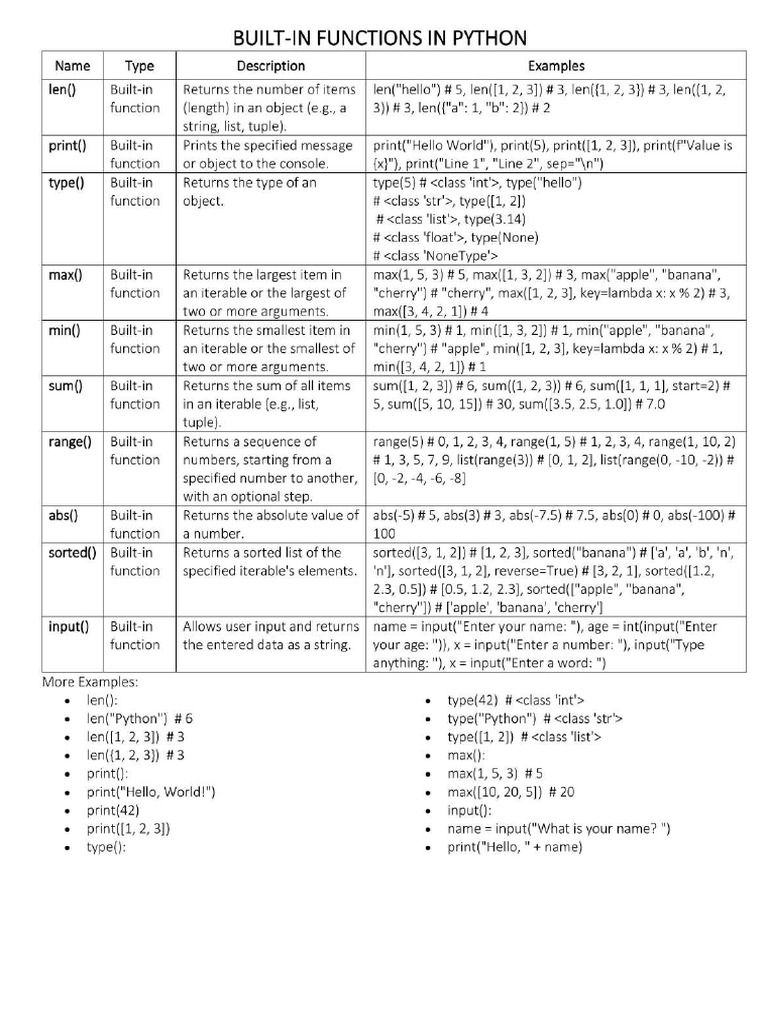 Built in Functions | PDF
