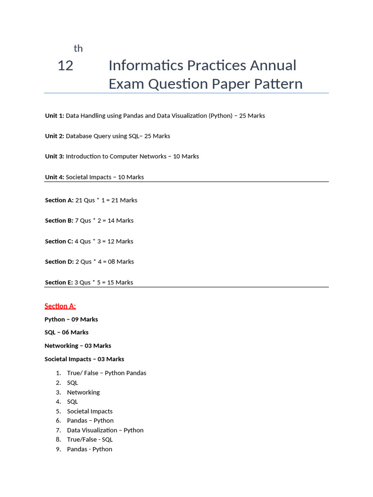 12th Informatics Practices Annual Exam Question Paper Pattern | PDF ...