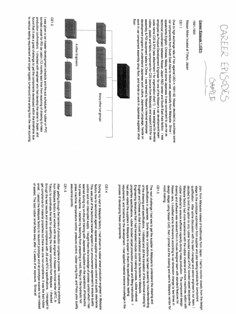 CDR-Mechanical Engineer Sample 1 | PDF