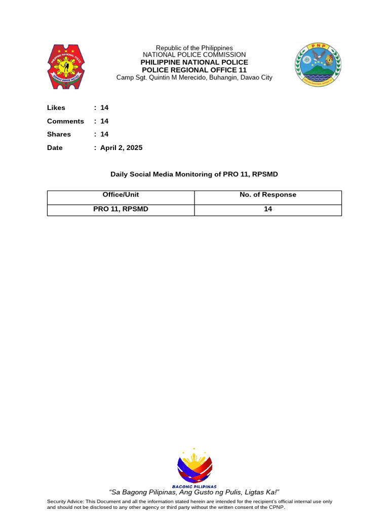 PRO 11 RPSMD (Daily Social Media Monitoring) April 2, 2025-Daily ...