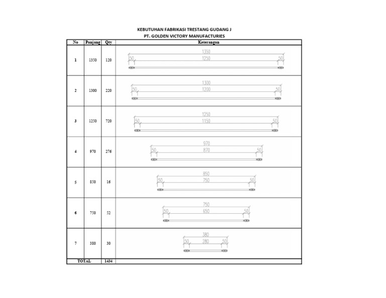 Kebutuhan Fabrikasi Trestang Gudang J | PDF