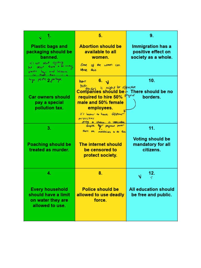 Discussion Statements | PDF