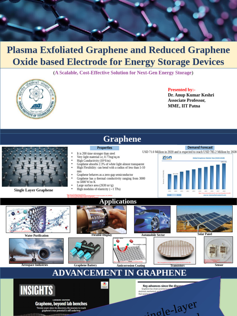 Startup_presentation (1) | PDF | Graphene | Graphite